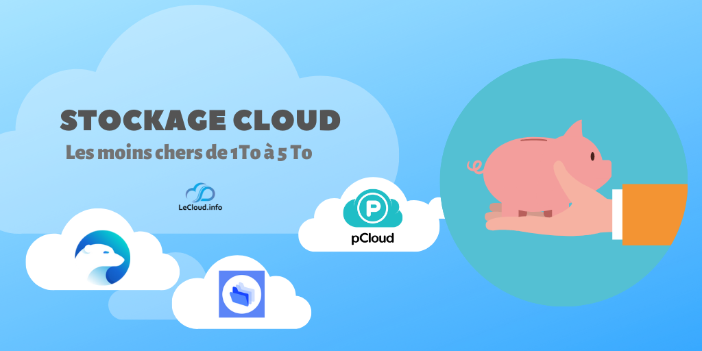Les 3 stockages en ligne les moins chers entre 1 To et 5 To - LeCloud.info